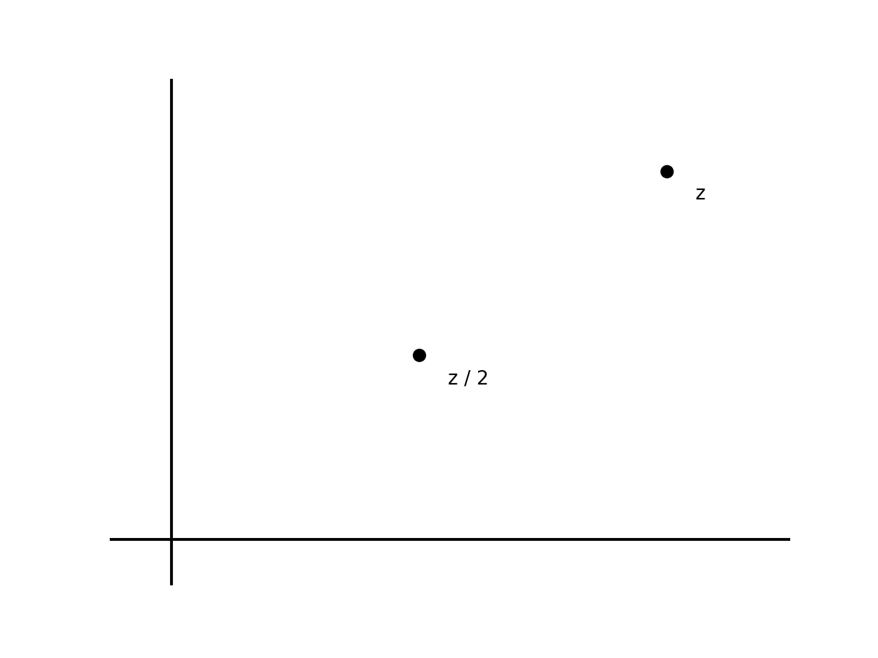 Real Numbers Made Real Real Numbers Made Real