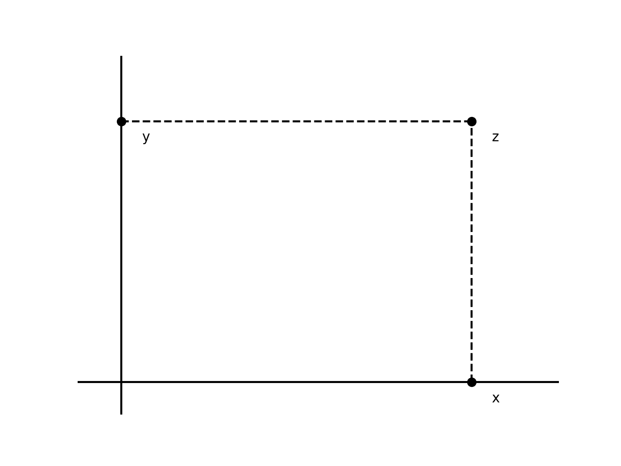 Real Numbers Made Real Real Numbers Made Real